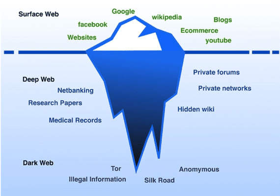 PDL Data Breach - What to do if you are affected | Infinity Group