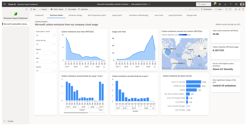 Microsoft Emissions Impact Dashboard | Infinity Group