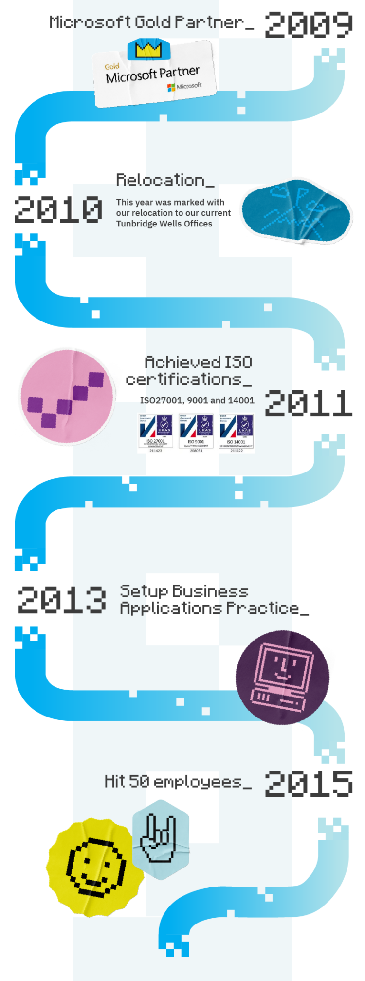 The Infinity Group story: a trip down memory lane_ - Infinity Group (UK)
