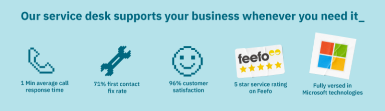 7 signs you've outgrown your IT support provider_ - Infinity